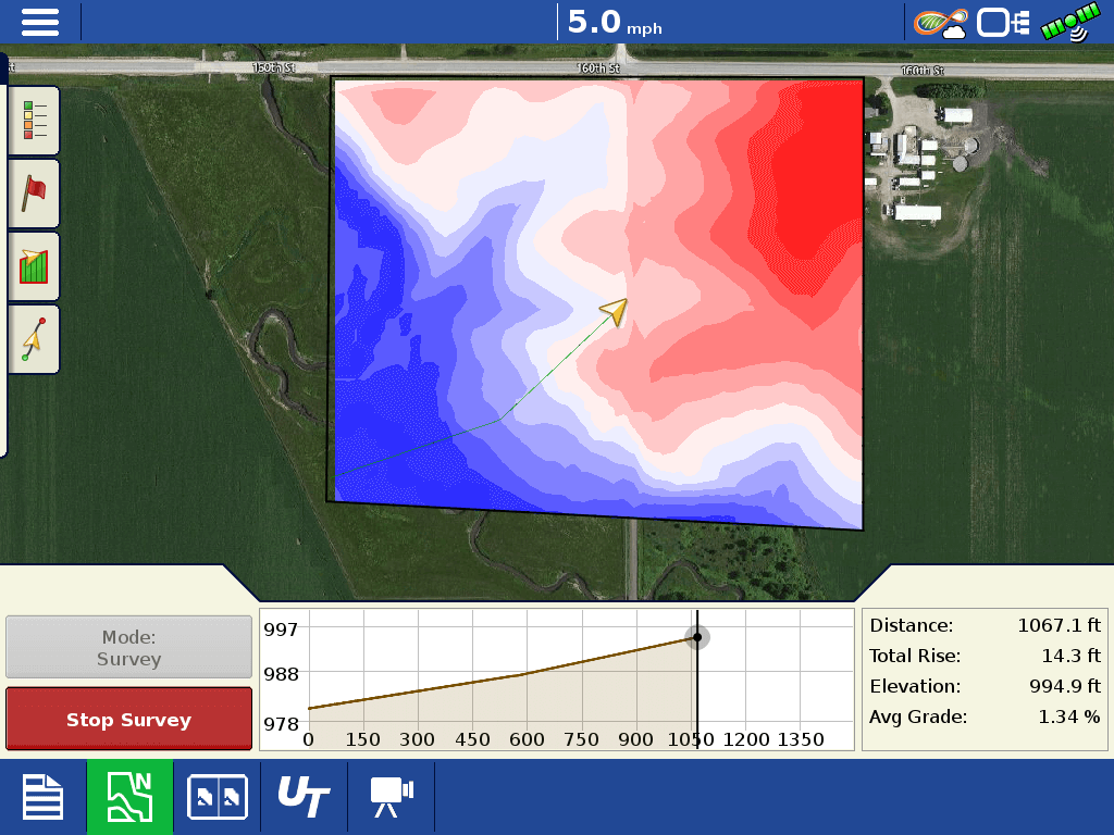 Intellislope - ModernAg, Inc.